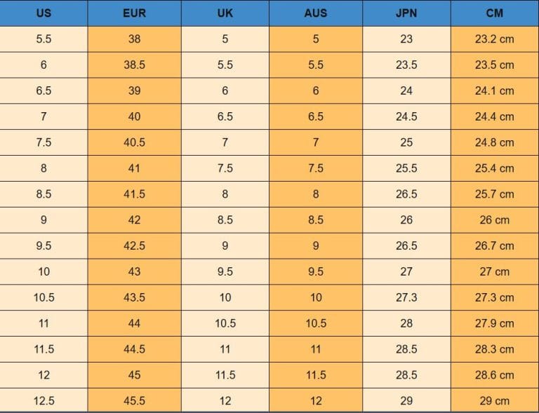 International Shoe Size Conversion Chart for US to UK EUR AUS JPN CM